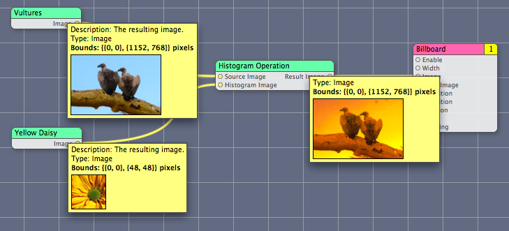 Quartz Composer Custom Patch Programming Guide: Writing Image Processing Patches